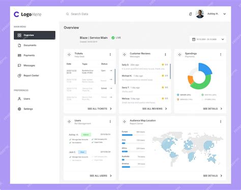 Premium Vector Comprehensive Analytics Dashboard Ui User Interface Graphs And Charts For