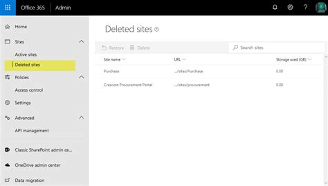 Sharepoint Online Powershell To List All Deleted Sites Sharepoint Diary