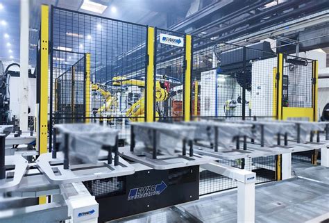 Automation And Integrations Ewab Engineering