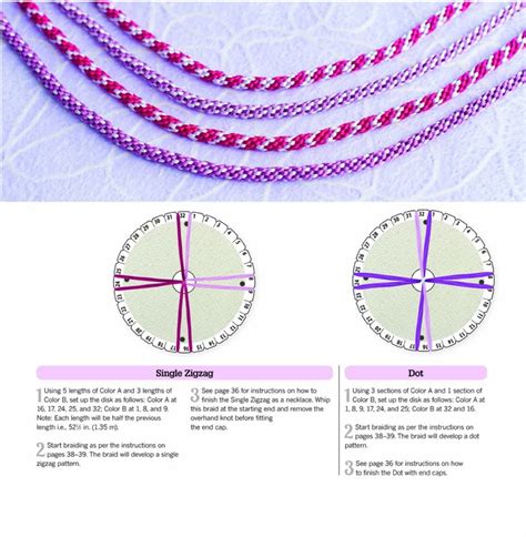Twist Turn And Tie 50 Japanese Kumihimo Braids A Beginners Guide To