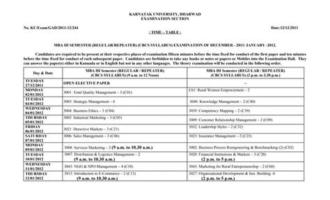 Mba 3rd Sem Time Table