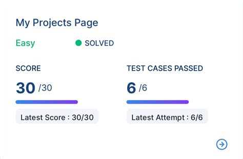 Day9 30daysofcode Ccbp Nxtwave Reactjs Python Coding