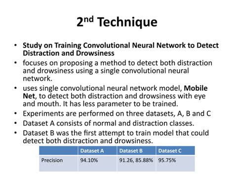 Driver Drowsiness Detection Review Pptx