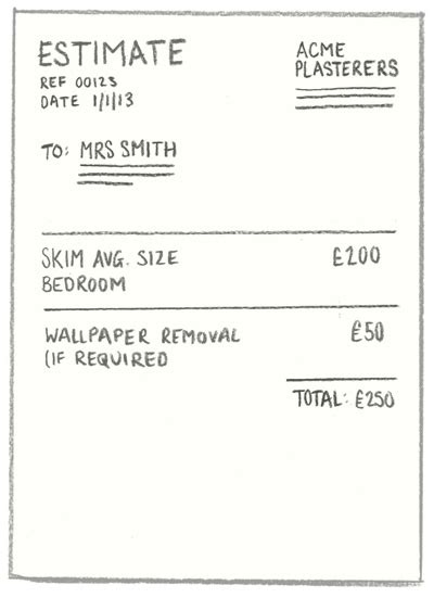 Estimate Meaning Loan Estimate Explainer Consumer Financial