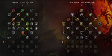Complete Guide To Demonology Warlock In Wow Dragonflight