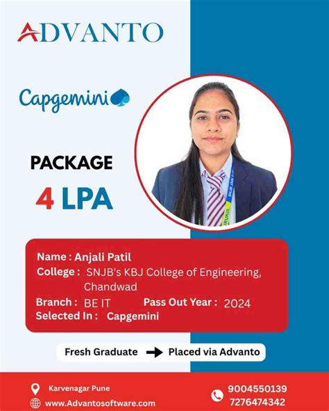 Python Course In Pune Full Stack Python Training In Pune