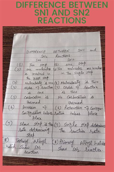 Best 13 Difference Between Sn1 And Sn2 Reactions Artofit