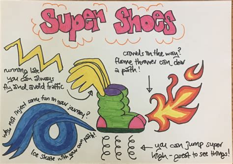 Cool Future Inventions