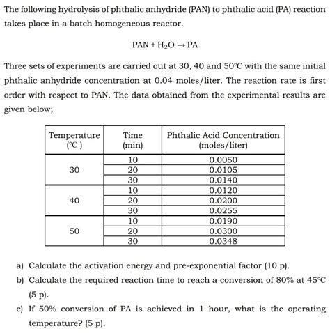 Solved The Following Hydrolysis Of Phthalic Anhydride Pan
