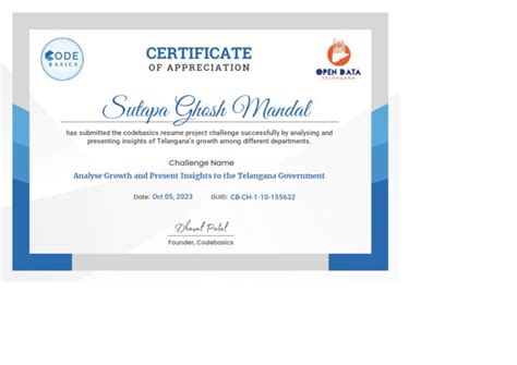 Sutapa Mandal On Linkedin Codebasics