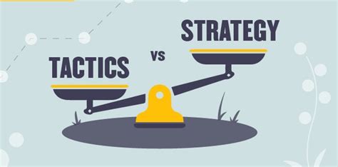 Tactic Vs Strategy Most Of The Time We Considered Both… By Yinebeb