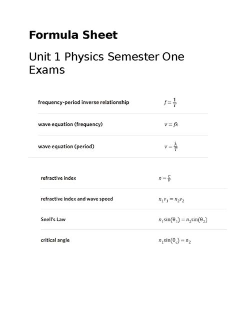 Unit 1 Physics Formulae Sheet Formula Sheet Unit 1 Physics Semester
