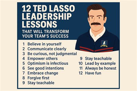 12 Leadership Lessons From Ted Lasso That Will Transform Your Team