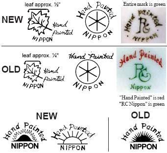 Nippon Marks Japanese Noritake Porcelain Marks