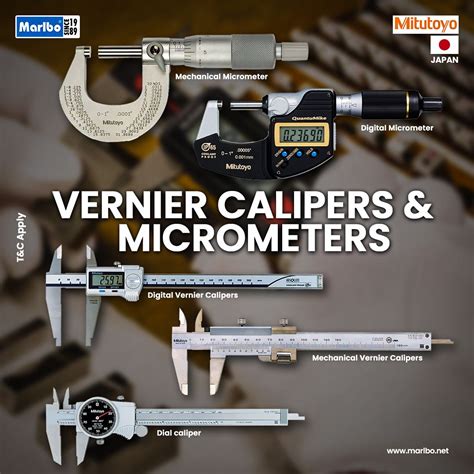 Dinithi Perera Posted On Linkedin