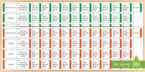 Stage 3 Maths Mass Loop Cards Stage 3 Maths Twinkl