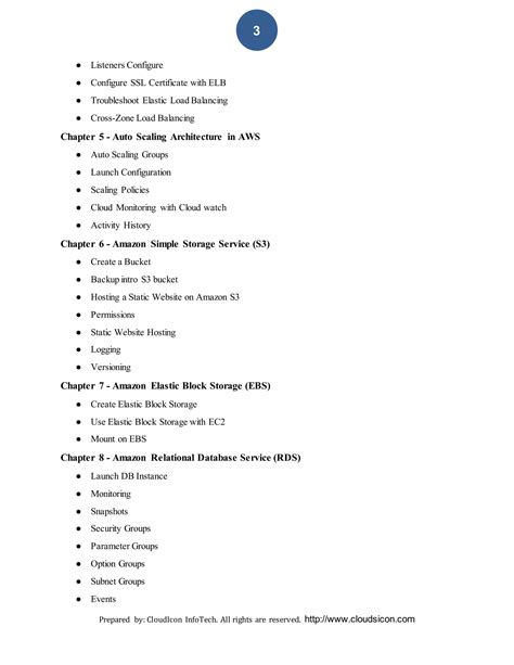 Amazon Aws Cloud Syllabus Docx