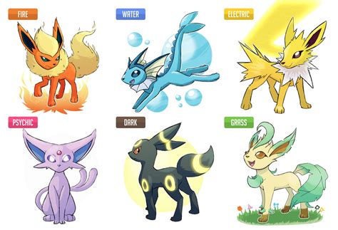 Eeveelutions 1 By Cosmicspitfire On Deviantart