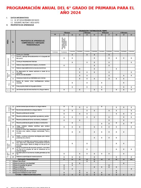 Programación Anual Ejemplo Pdf
