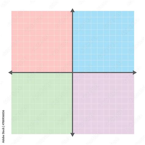 Political Compass With Grid Diagram Quiz Two Dimensional Graphs Png Stock Illustration Adobe Stock