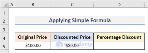 How To Calculate A Discount Rate In Excel 3 Methods