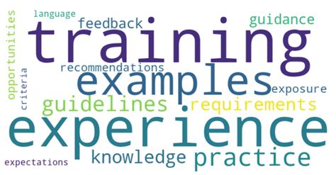 Geolog Three Peer Review Myths Debunked By The First Egu Peer Review Training