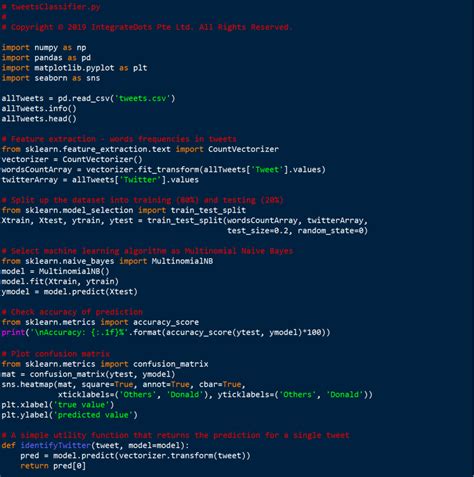 Identify Donald Trumps Tweets With Naive Bayes Integratedots Inc