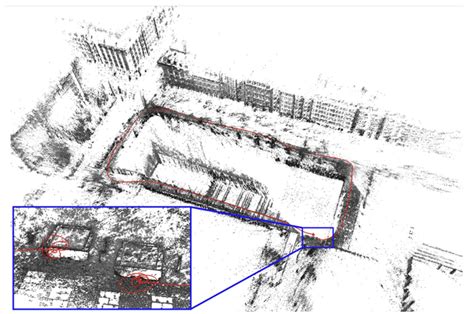 Visual Slam Classical Framework And Key Techniques A Review