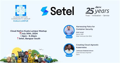 cloud native kuala lumpur on linkedin kubernetes hiring networking