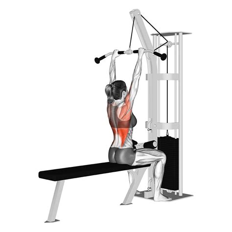 Wide Grip Lat Pull Down Wide Grip Lat Pull Down With Bands Build The