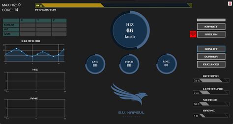 Github Yasinshnhyperloop Ui Udp Communication Based Hyperloop Ui