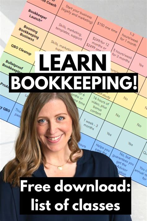 10 Top Classes And Certifications To Learn Bookkeeping Free Chart Bookkeeping Course
