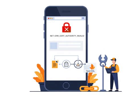 Solucionando El Error Neterrcertauthorityinvalid En Móviles Hans