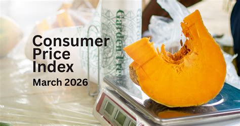 Consumer Price Index March 2026 Ministry Of Planning Economic