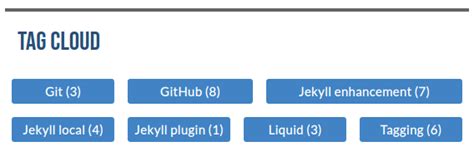 Usar Tags Y Categorías En Jekyll Bonus Track Empezando Con Jekyll