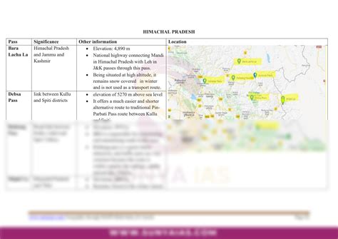 Solution Geography Mapping Important Passes Studypool