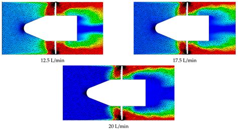 Evaluation And Investigation Of Hydraulic Performance Characteristics