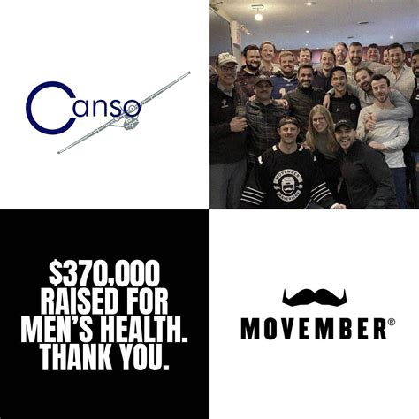 Robert Dickie Cim® Posted On Linkedin