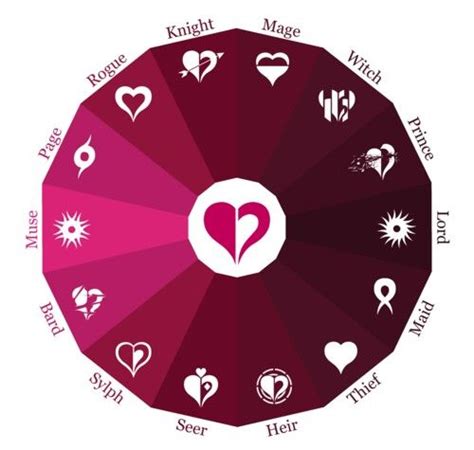 Blood Symbol Homestuck