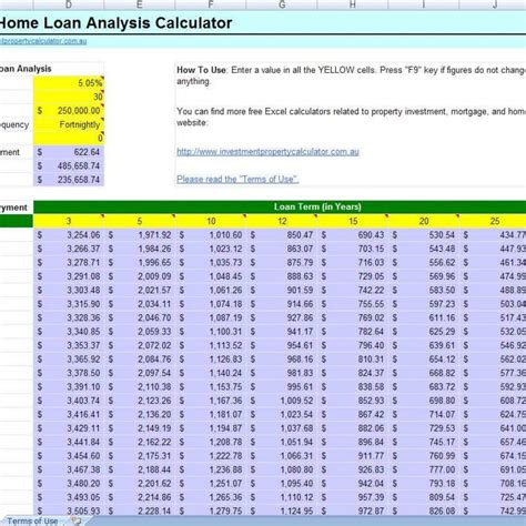 Mortgage Comparison Spreadsheet Excel Inside Mortgage Payment Table