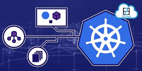 Decoding Kubernetes Deployment On E2e Cloud