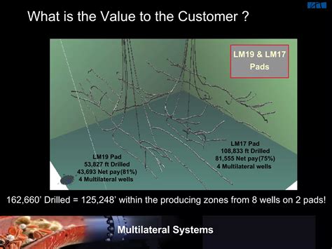 Multilateral Systems Pumpsandpipesmdhc Ppt