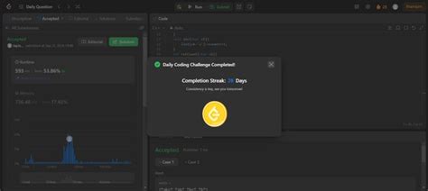 Drgviswanathan Drgviswanathan Vitbhopal Vitbhopallion Coding Vit