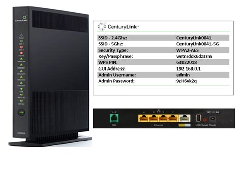Centurylink Router Default Password