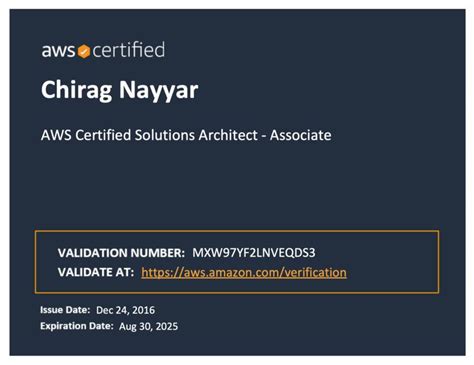 Chirag Nayyar En Linkedin Awscloud Aws Cloud Solutionsarchitect