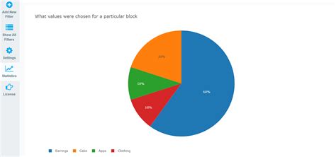 Product Filter Statistics Wbw