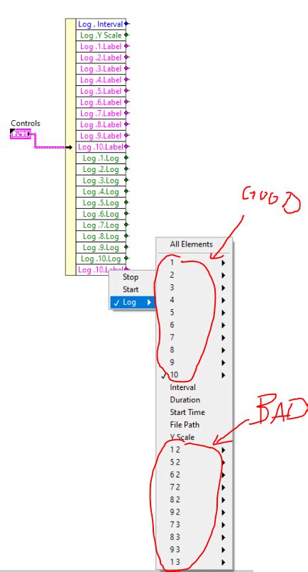 Solved Why Does My Cluster Have Weird Names That I Didnt Set Up Ni