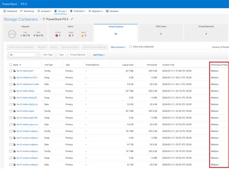 Deploy A Tanzu Kubernetes Cluster Dell Powerstore Vmware Vsphere