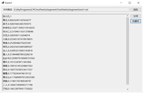 测试C 分词工具jieba NET续 提取关键词及并行分词 c jieba分词关键词提取 CSDN博客
