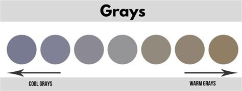 Does Gray And Beige Go Together Battle Of The Colors